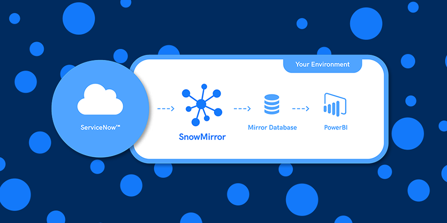 Webinar: Connecting PowerBI to ServiceNow - SnowMirror